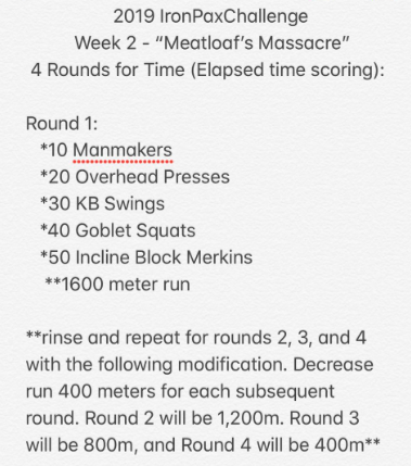 IPC Week #2 @ The O – Back Blast – F3 Louisville